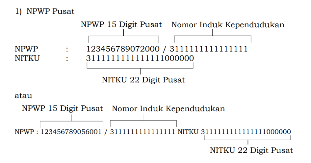 Berita & Kegiatan IAI Wilayah Jawa Timur | IAI Jawa Timur